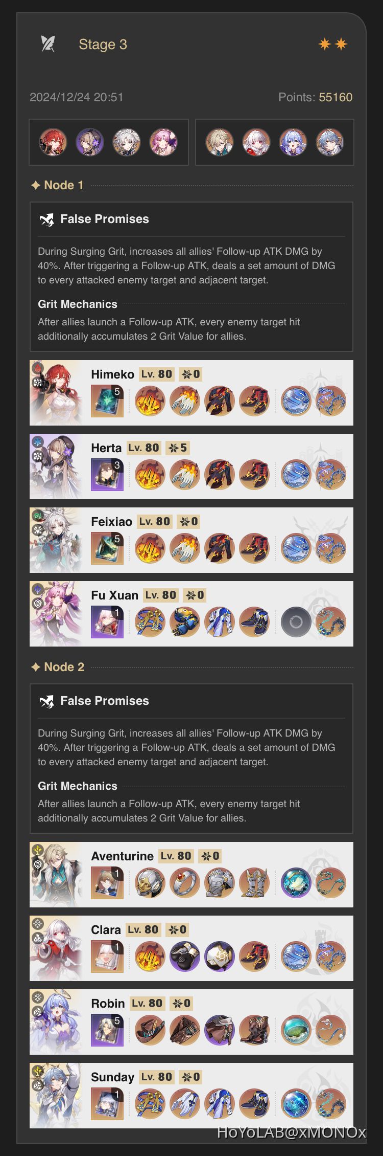 [HSR Lineups] PF 3 Lineup - v2.7 Honkai: Star Rail | HoYoLAB