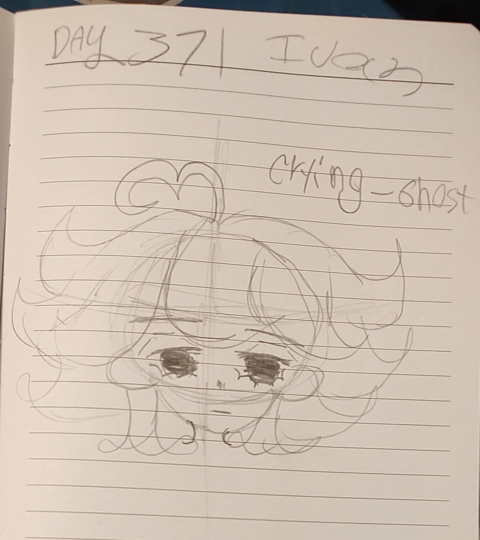 day 371 Ivan Genshin Impact | HoYoLAB