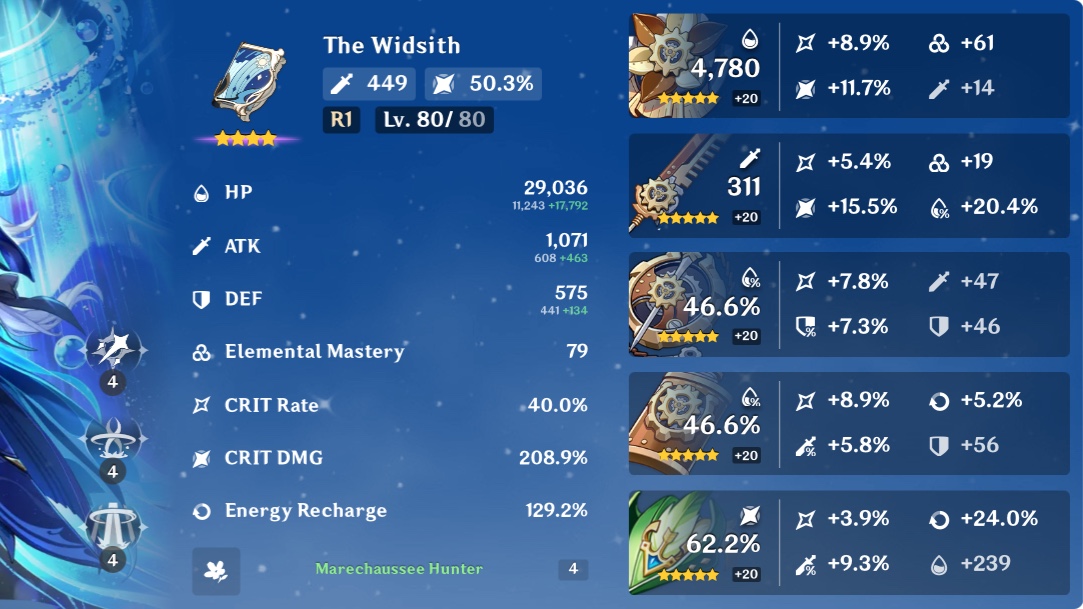 hii, rate my neuv build >:3 Genshin Impact | HoYoLAB