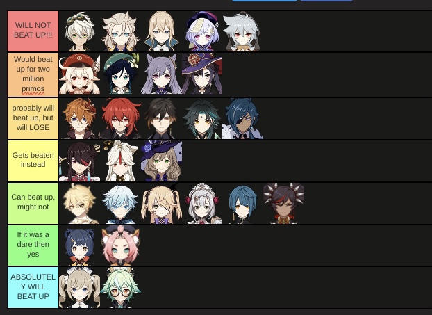 GENSHIN ON WHO I WILL BEAT UP|| Tierlist Genshin Impact | HoYoLAB