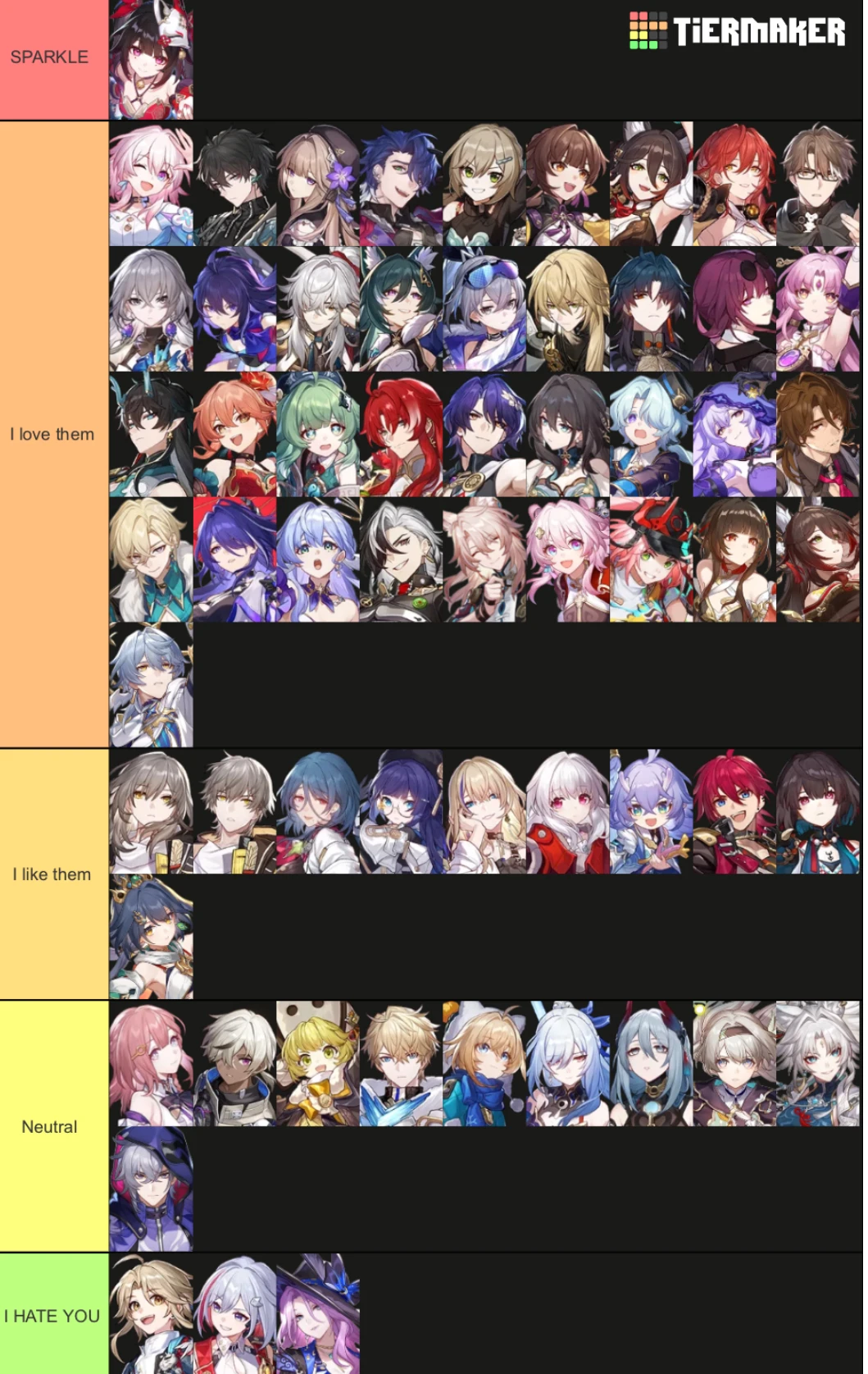 Hsr tier list based on how much I like them (In lore) Honkai: Star Rail | HoYoLAB