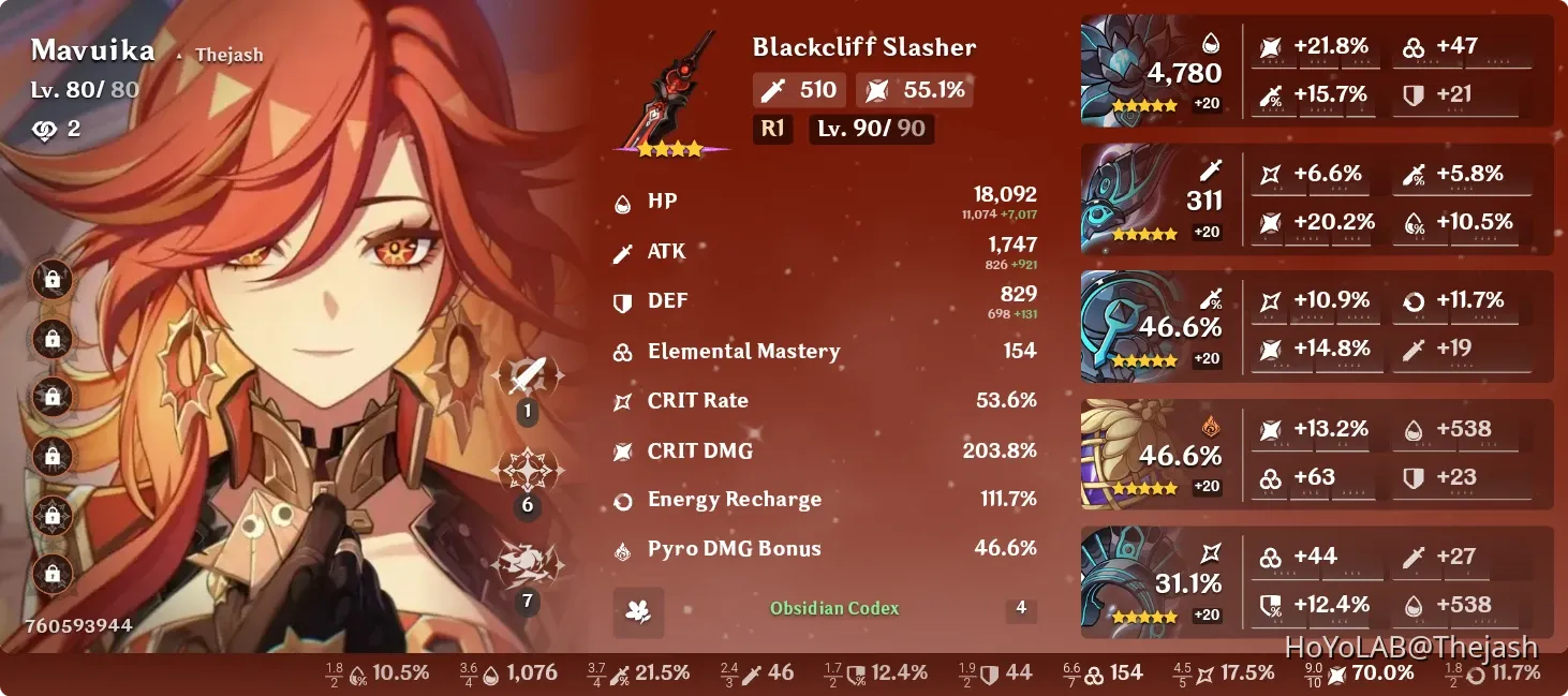 753k with Mauvika. My Mauvika Build. Genshin Impact | HoYoLAB