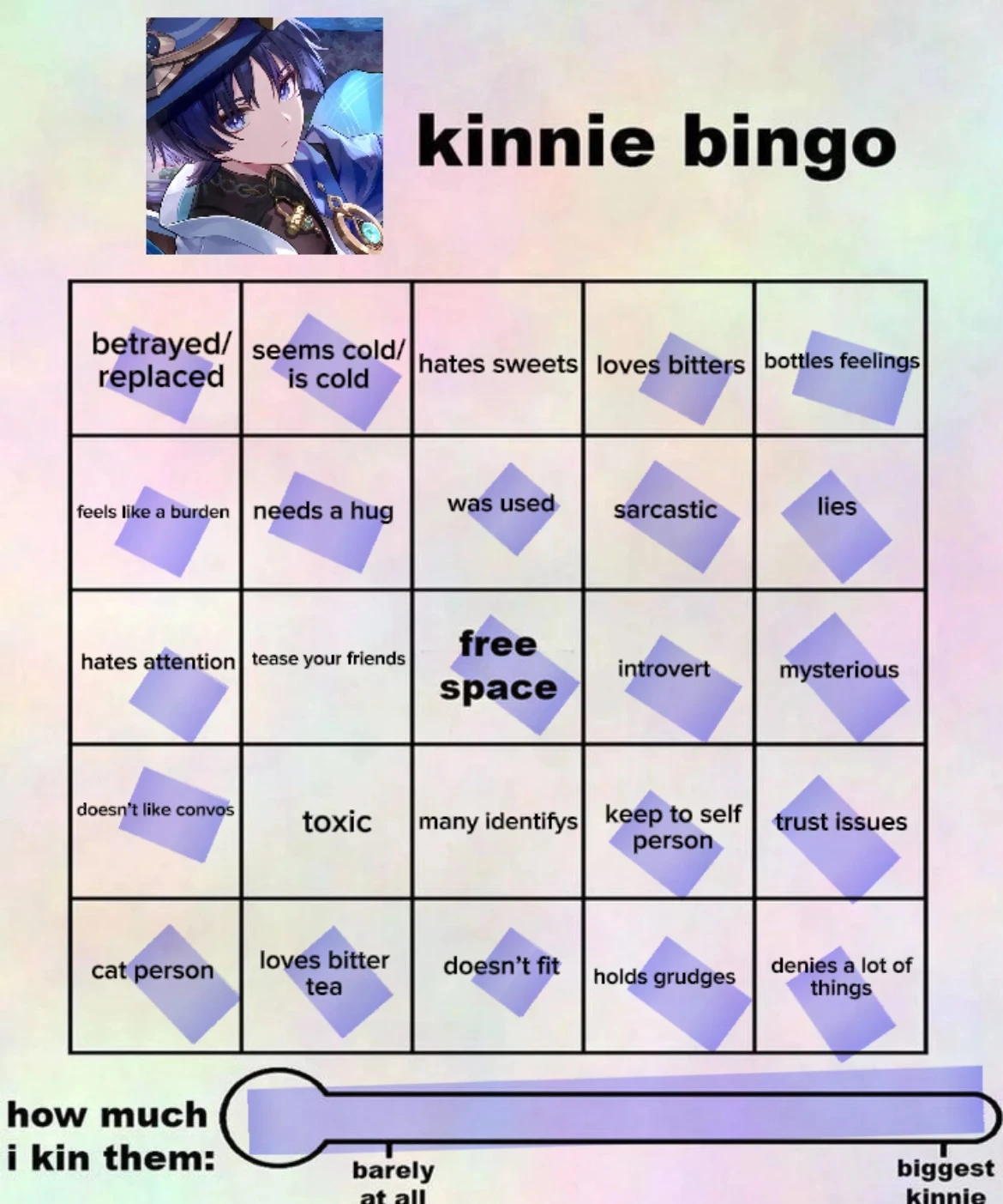 Wanderer thing Genshin Impact | HoYoLAB