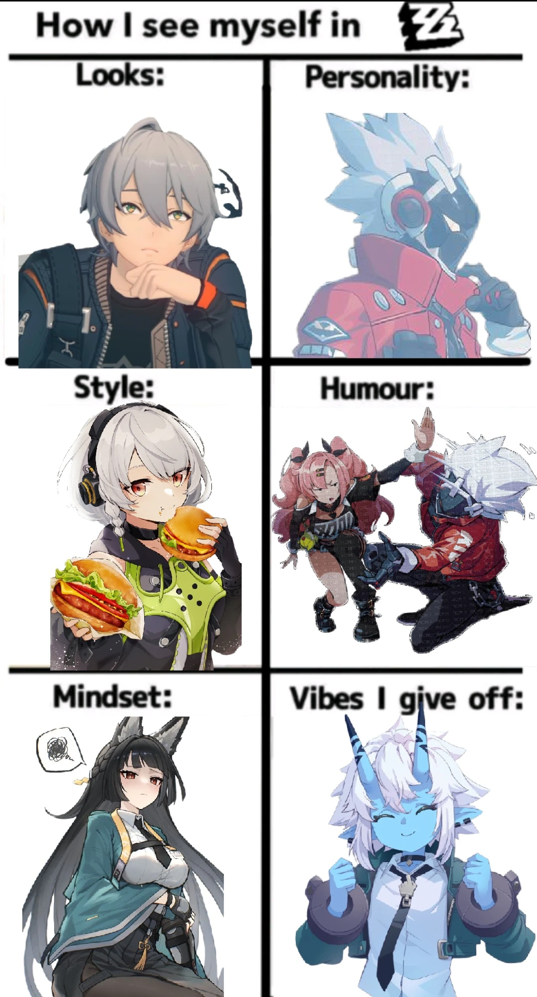 How I would describe myself in ZZZ Zenless Zone Zero | HoYoLAB