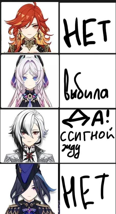 мои планы на 5.3 Genshin Impact | HoYoLAB