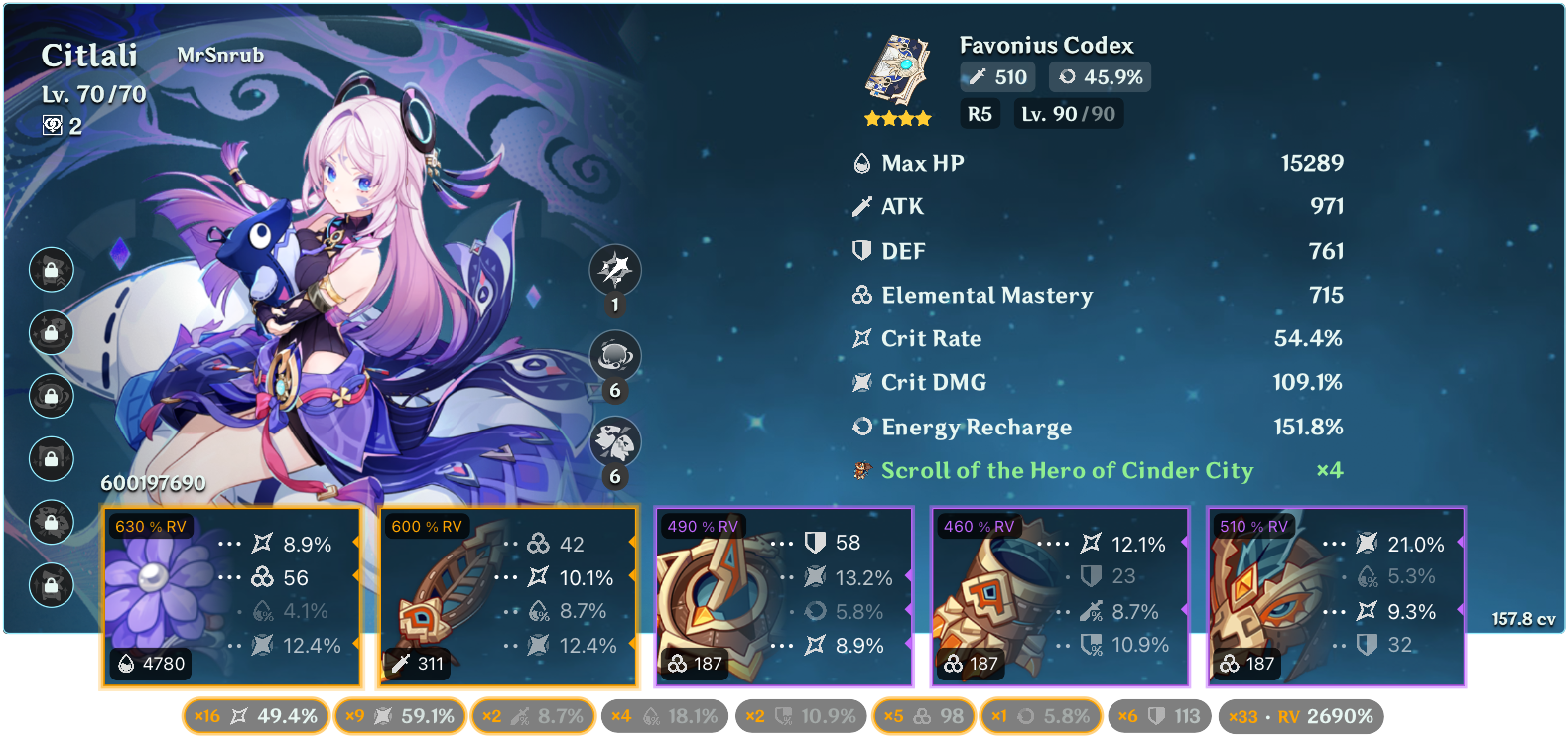 Citlali arrived and this is my weird build. Genshin Impact | HoYoLAB