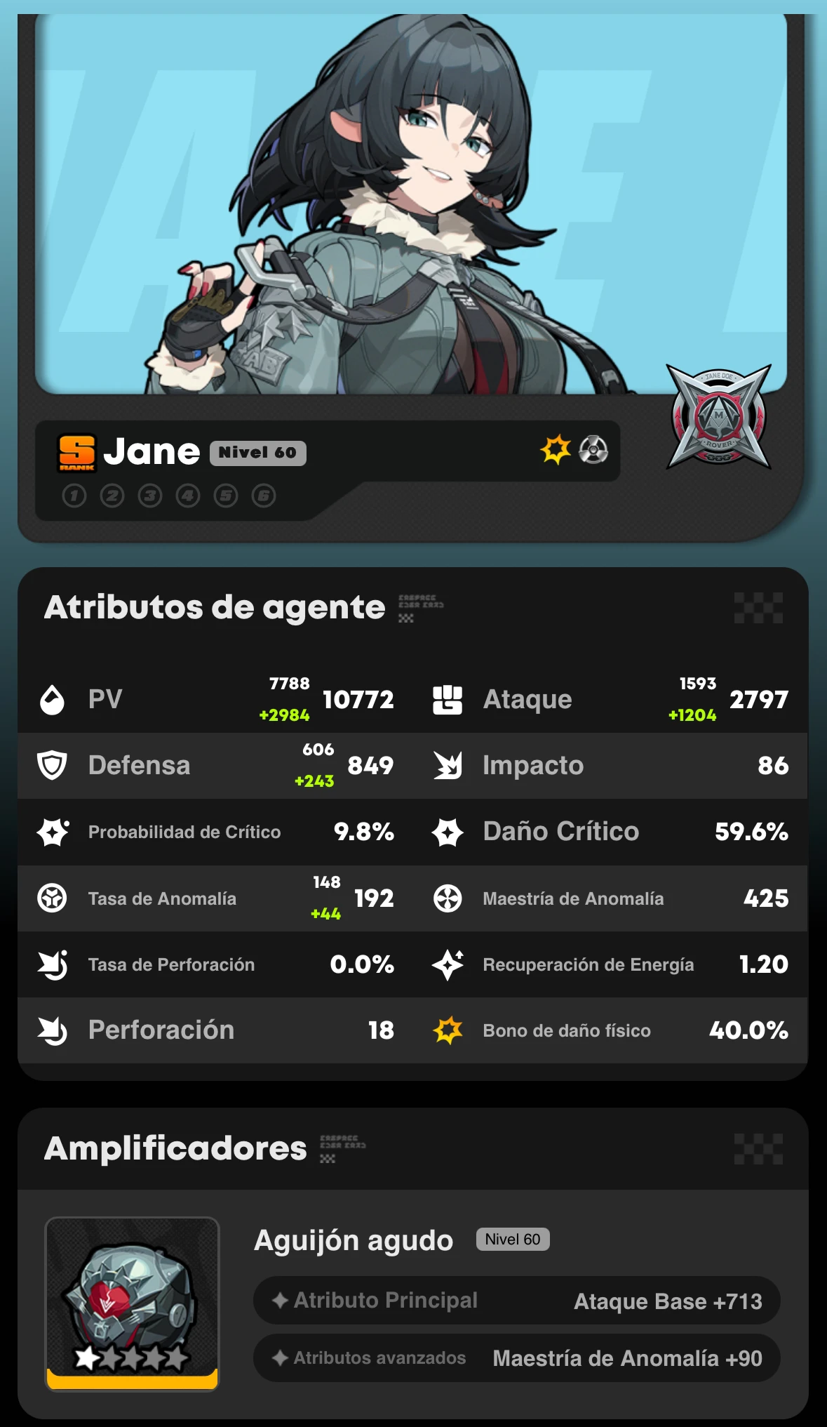 Jane Build Not ideal but great Zenless Zone Zero | HoYoLAB