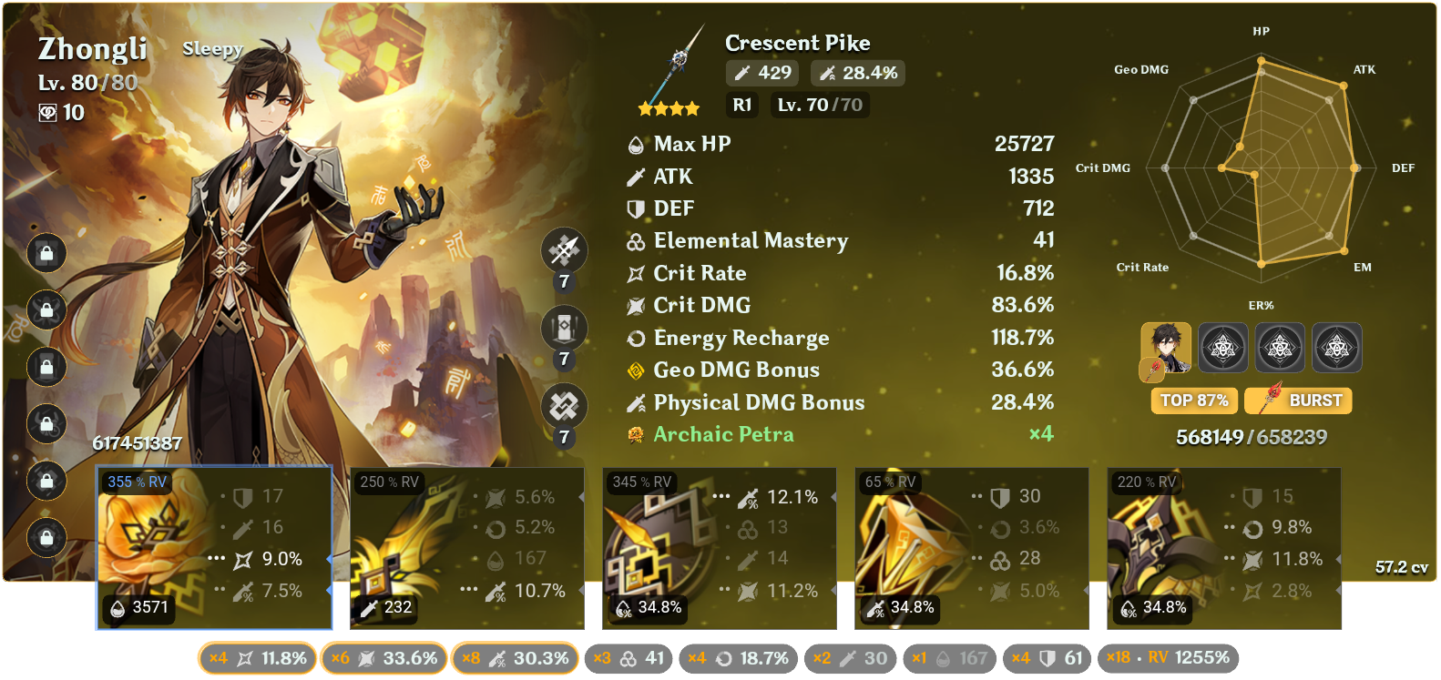 Trying Akasha System on my characters pt 1 (Zhongli) Genshin Impact ...