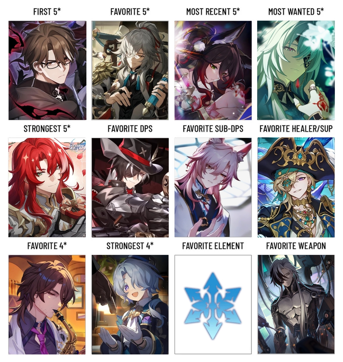 HSR inventory 🎆 Honkai: Star Rail | HoYoLAB