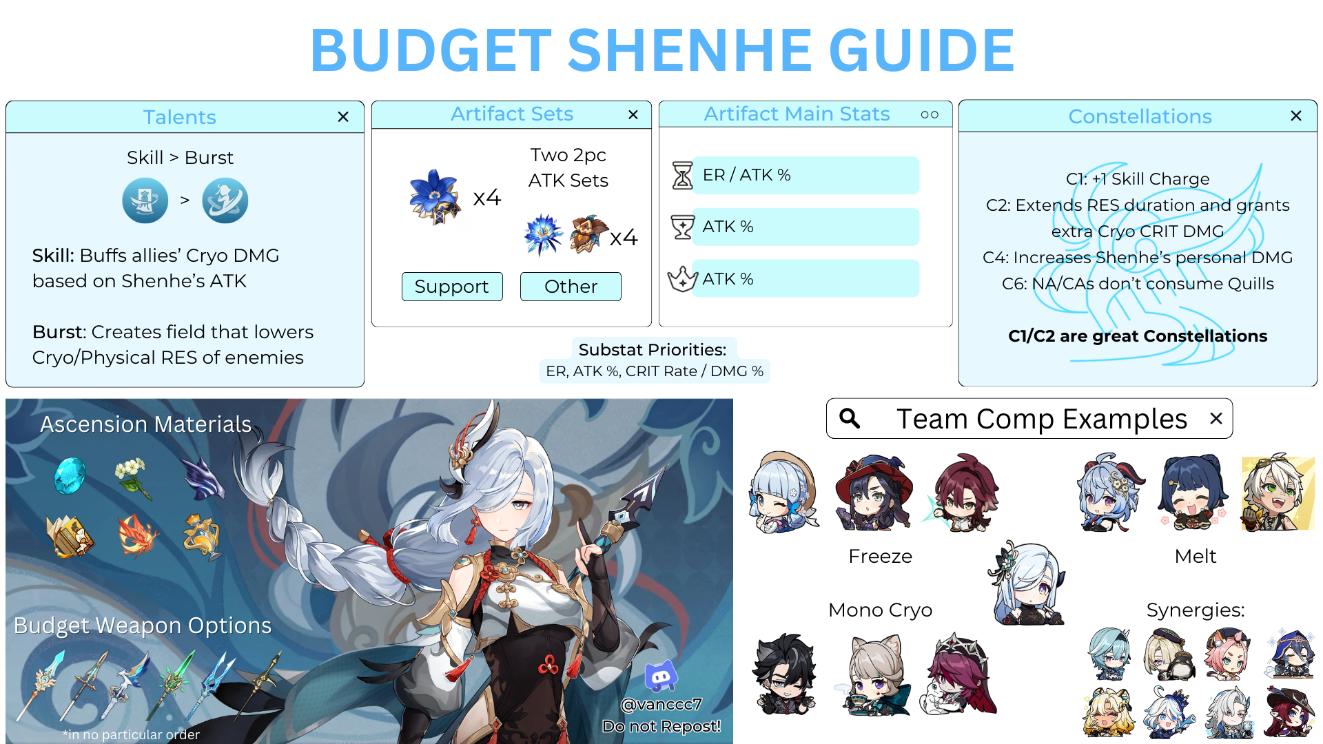 Budget Shenhe Guide [Version 5.3] Genshin Impact | HoYoLAB