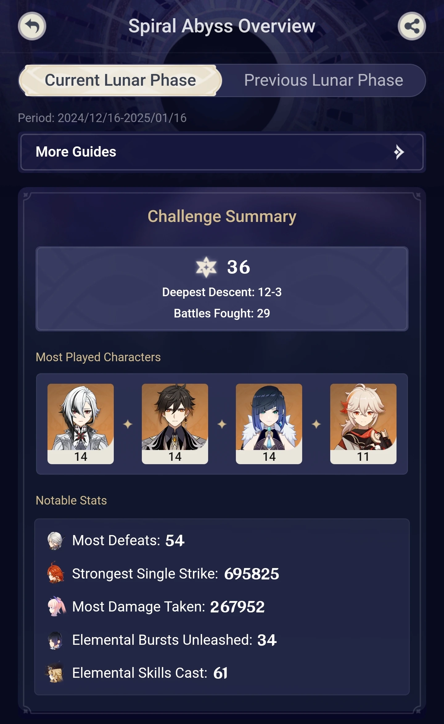 "Mavuika Shatters My Single Strike Record in Spiral Abyss - 695K Damage ...