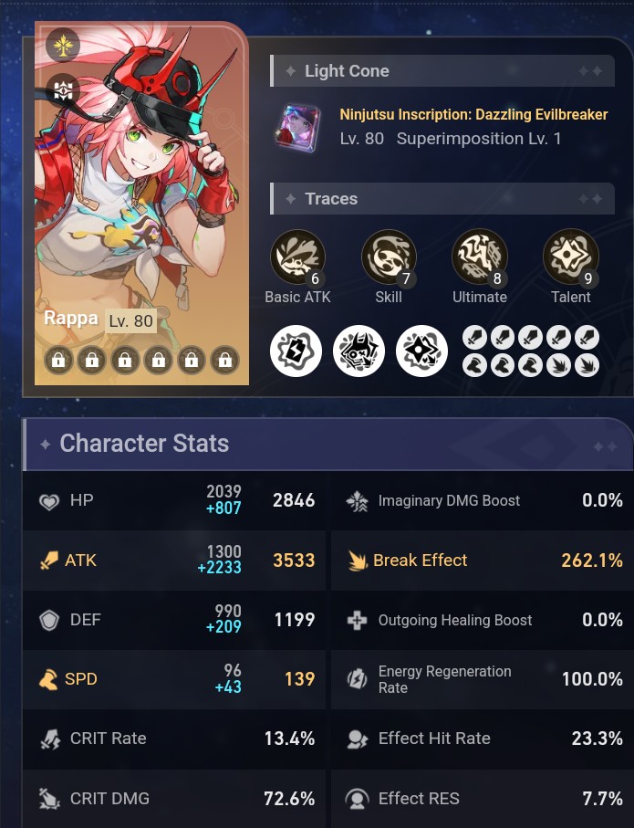 Is My Rappa Good? I've only been playing HSR for 4 months Honkai: Star ...