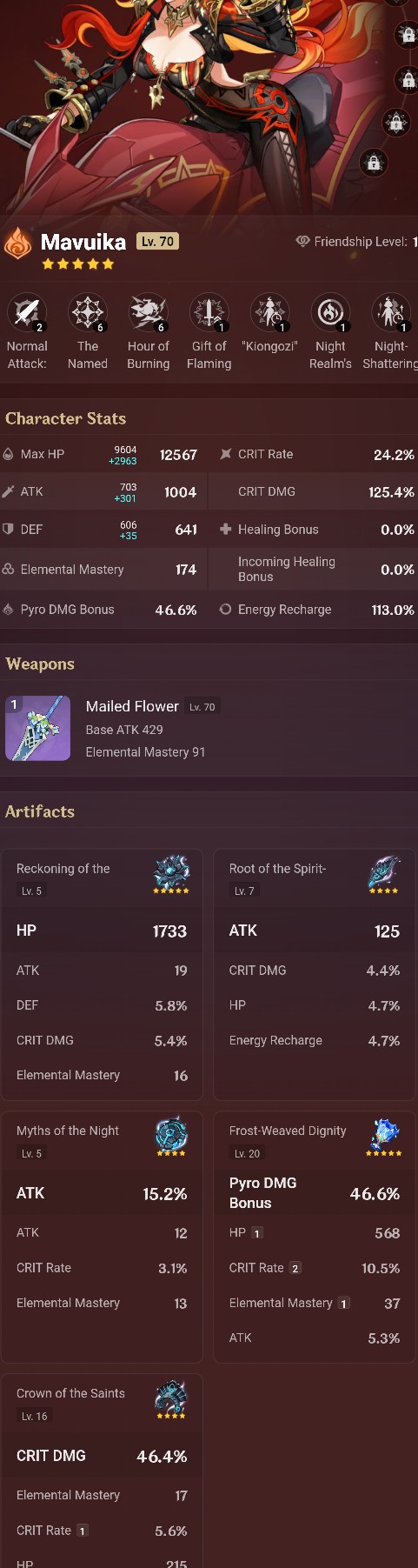 Please suggest improvement for my mauvika build Genshin Impact | HoYoLAB