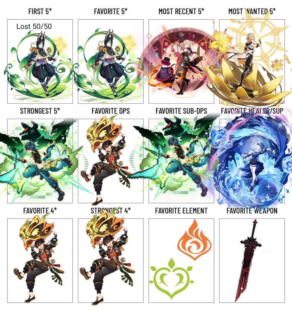genshin inventory Genshin Impact | HoYoLAB