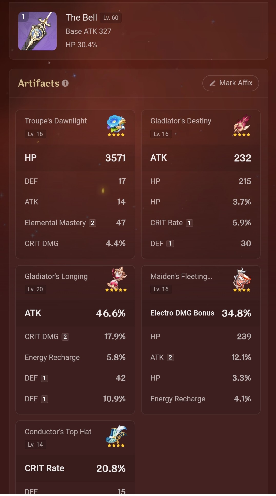 Howto build Mauvika Genshin Impact | HoYoLAB