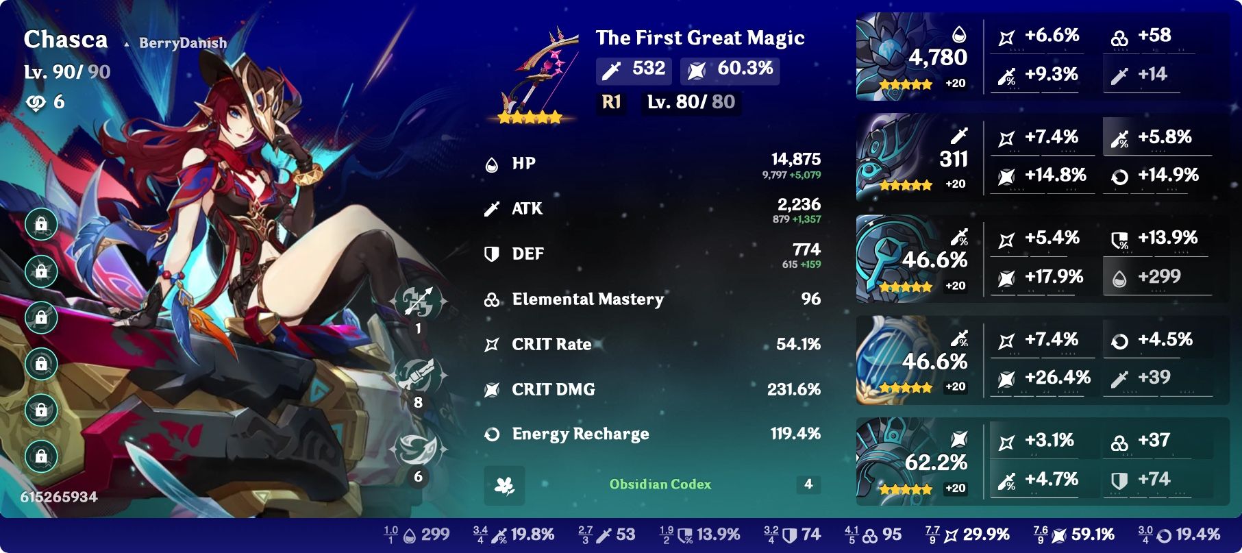 Chasca Build Genshin Impact | HoYoLAB