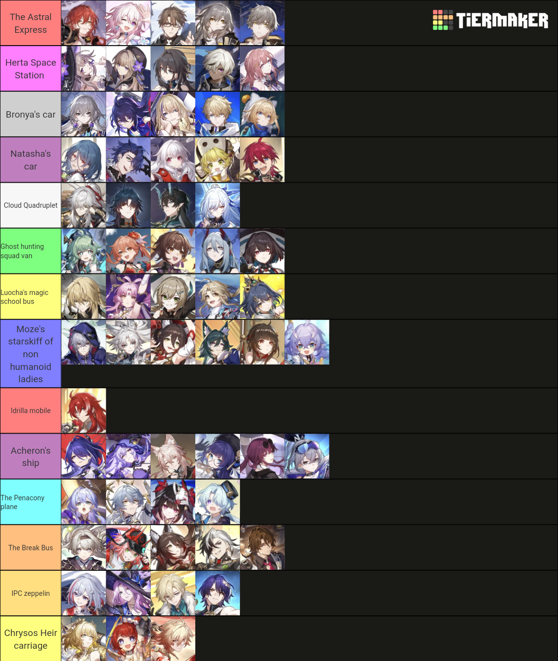 HSR- Which vehicle would you ride on? Honkai: Star Rail | HoYoLAB