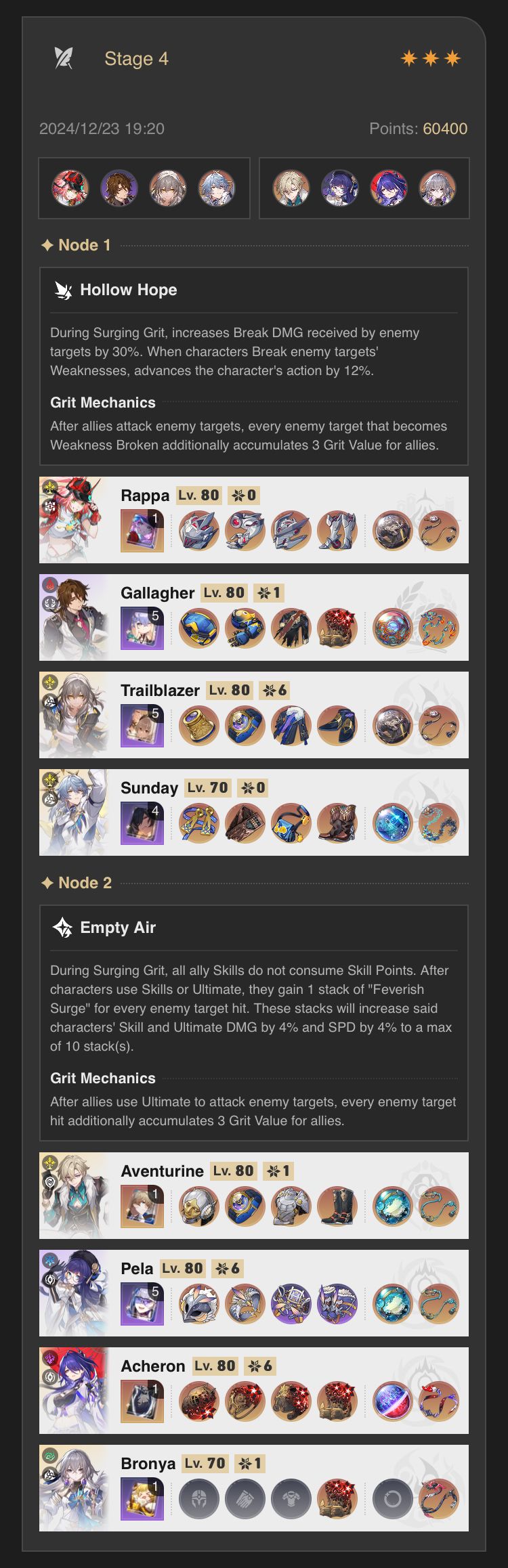 3 stars E6 S1 Acheron E1 S0 aventurine and E0 S1 Rappa rest ist E0 S0 Honkai: Star Rail | HoYoLAB