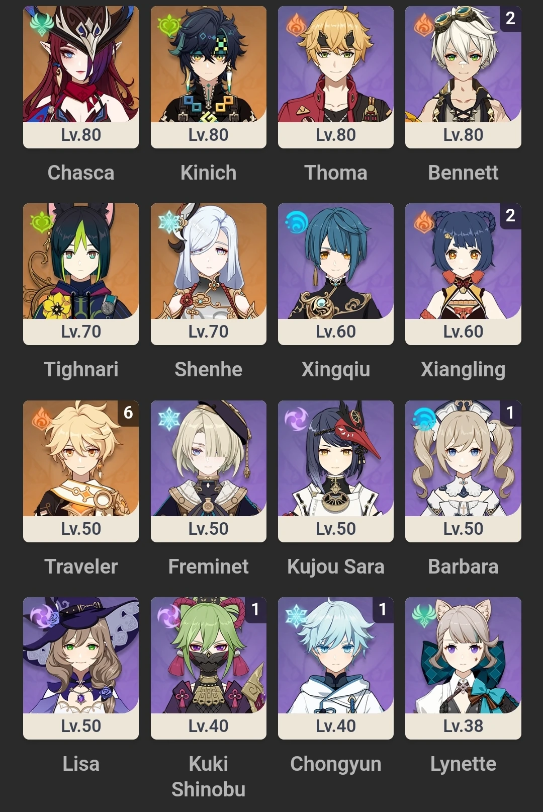 Chasca team Genshin Impact | HoYoLAB