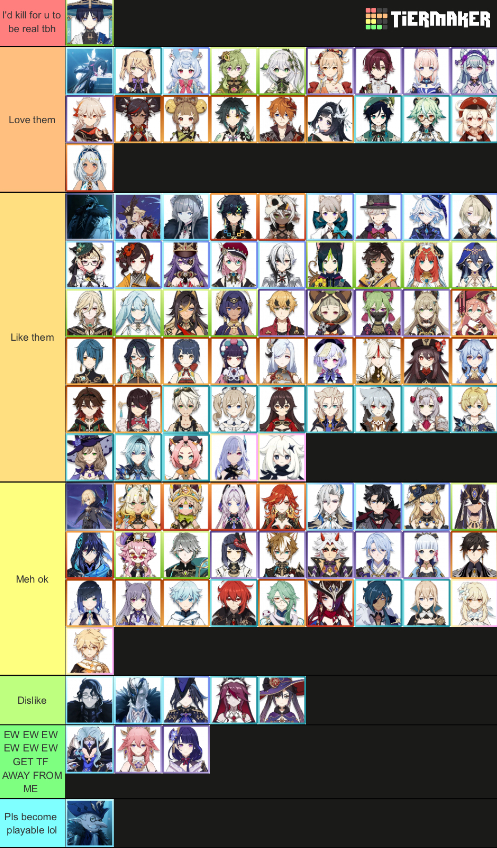 Rating genshin characters based on how much i like them Genshin Impact ...