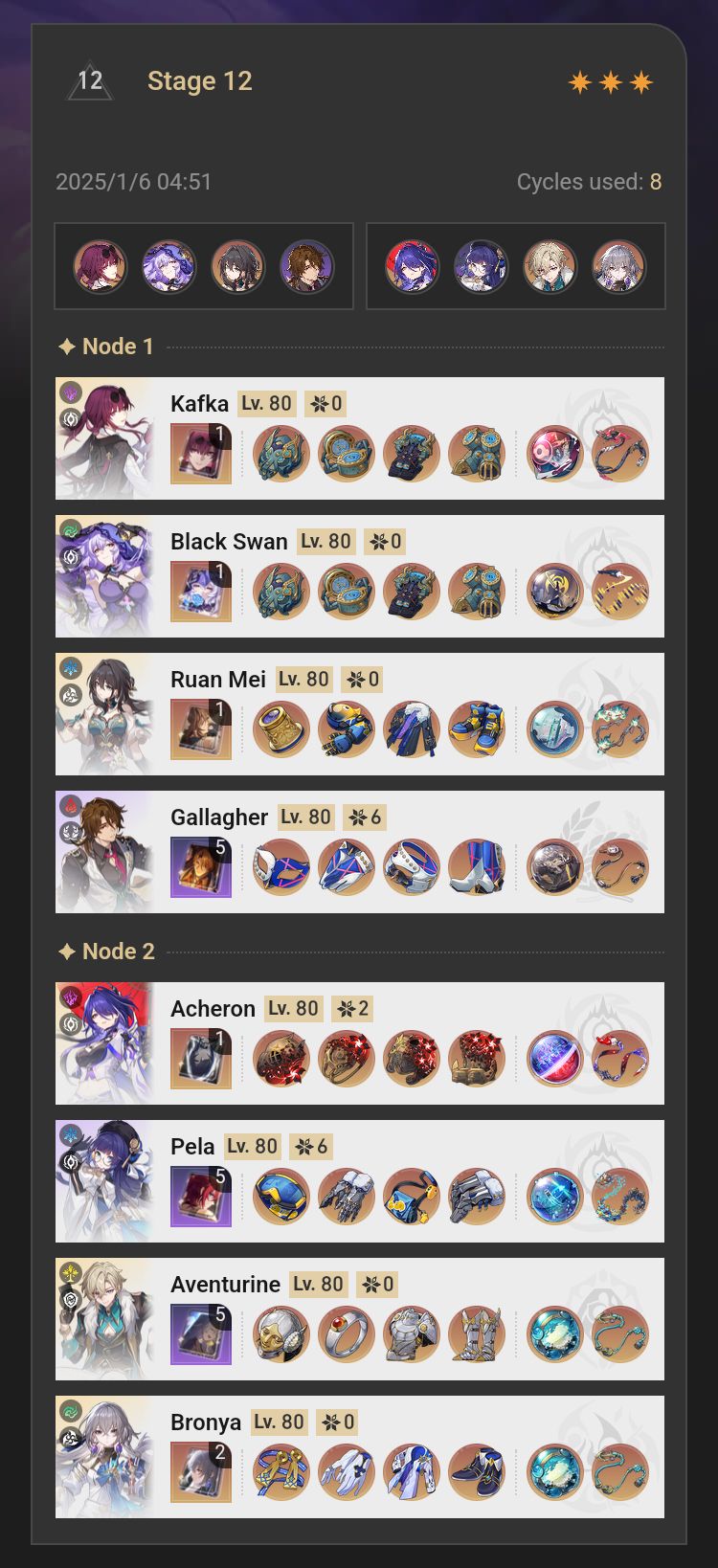 One of the last DoT player left Honkai: Star Rail | HoYoLAB