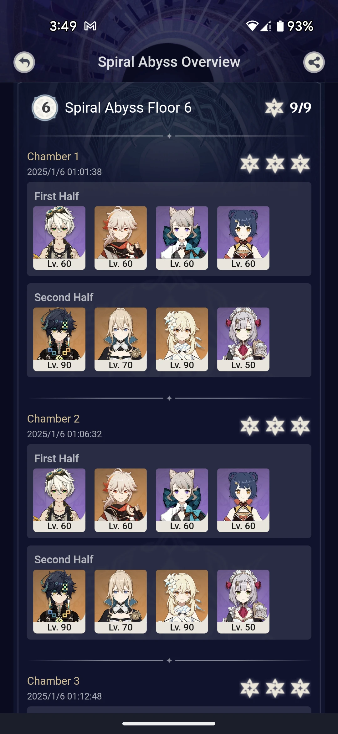 my spiral abyss so far Genshin Impact | HoYoLAB