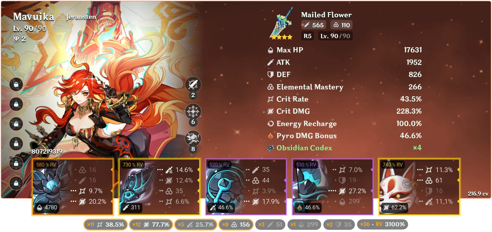 my f2p mavuika build so far Genshin Impact | HoYoLAB