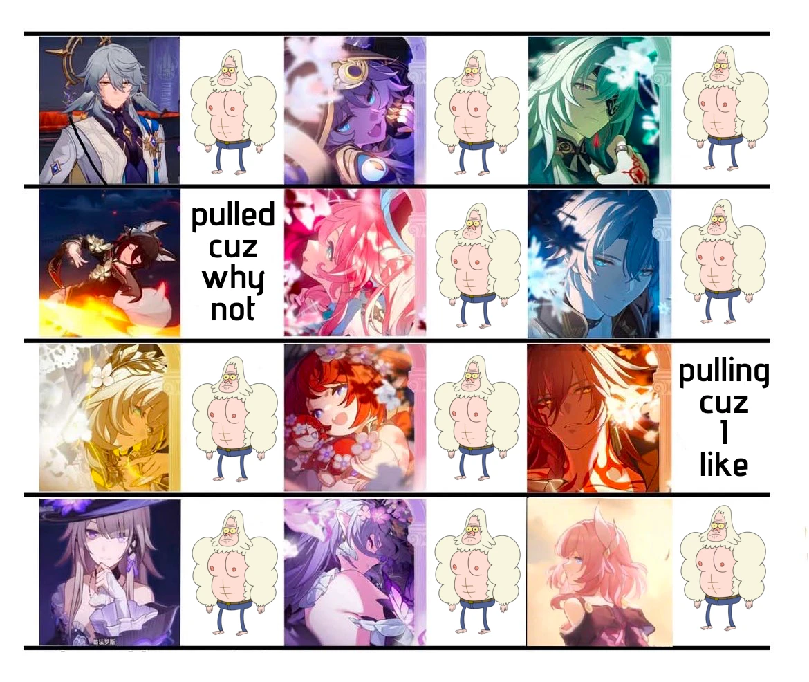 HSR pulling plan Honkai: Star Rail | HoYoLAB