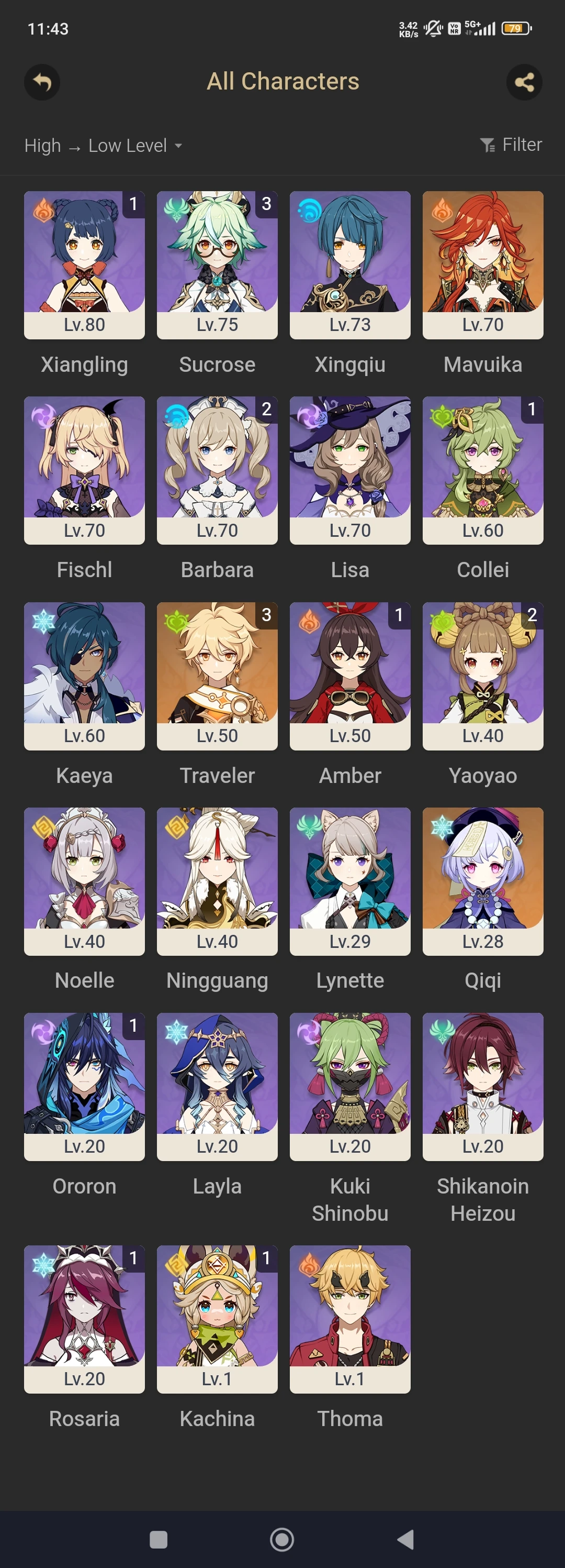 I recently started playing can you suggest me some teams for mauvika ...