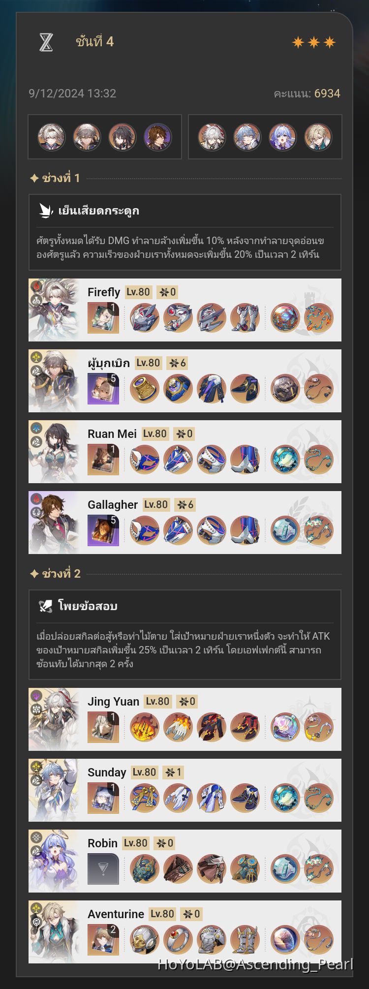 Sunday good boi Honkai: Star Rail | HoYoLAB