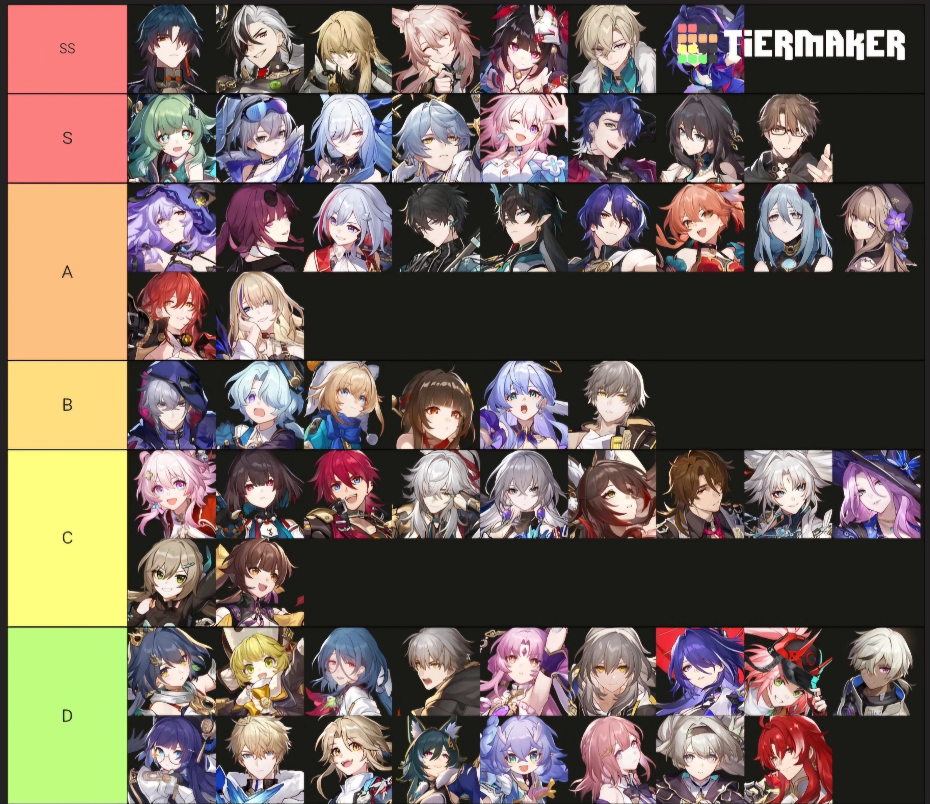 Самый объективный тир лист по силе персонажи хср Honkai: Star Rail ...