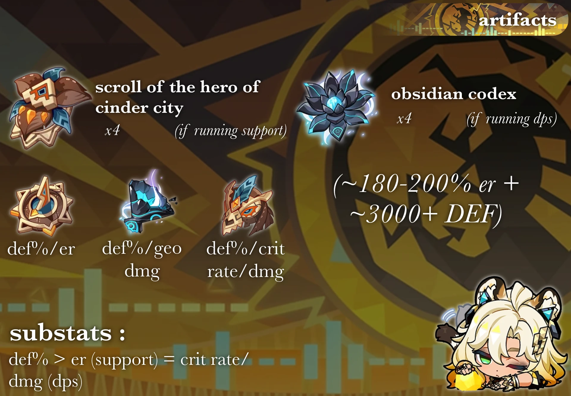 Xilonen Character Guide Genshin Impact | HoYoLAB