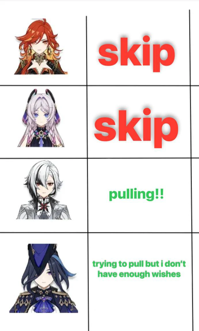 my genshin wish plan! Genshin Impact | HoYoLAB