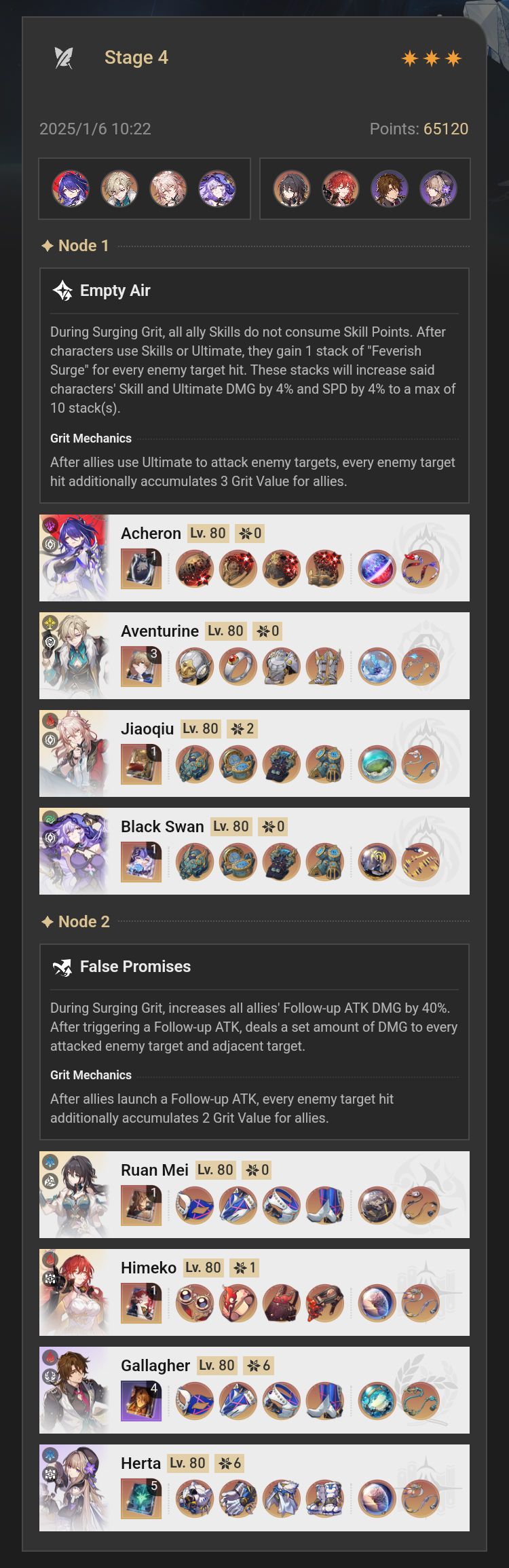 kuru kuru team! Honkai: Star Rail | HoYoLAB