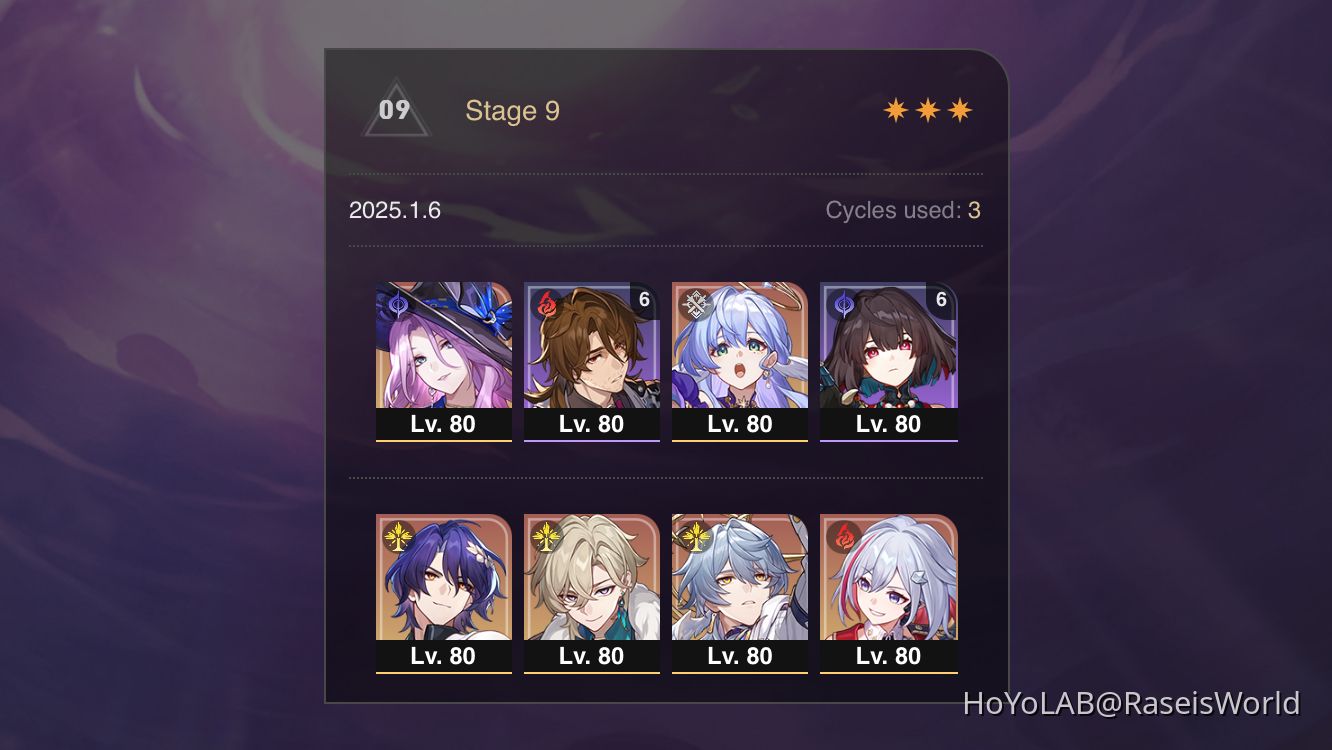 The quantum queens and Dr Ratio FuA Honkai: Star Rail | HoYoLAB