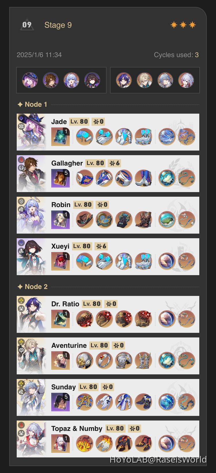 The quantum queens and Dr Ratio FuA Honkai: Star Rail | HoYoLAB