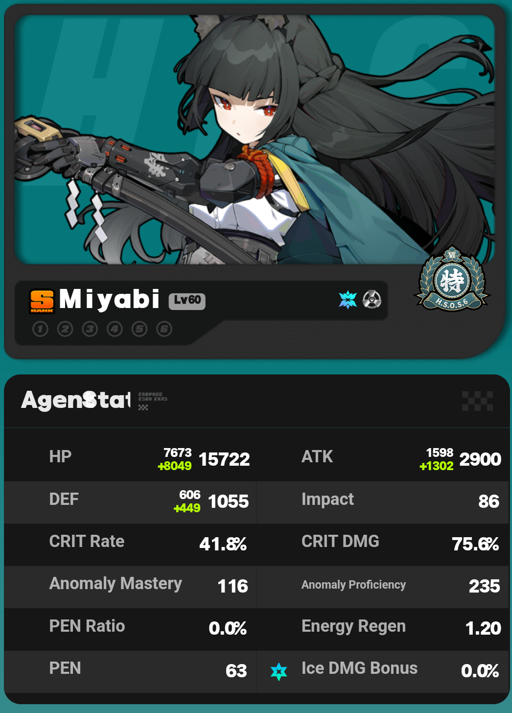 Miyabi build to day update 2025 Zenless Zone Zero | HoYoLAB