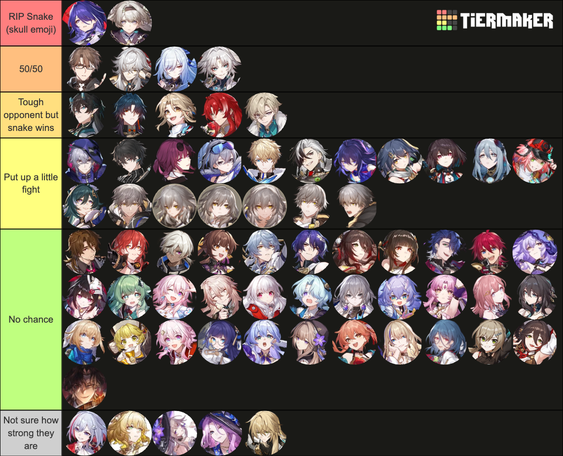 HSR characters Solid Snake can beat Honkai: Star Rail | HoYoLAB