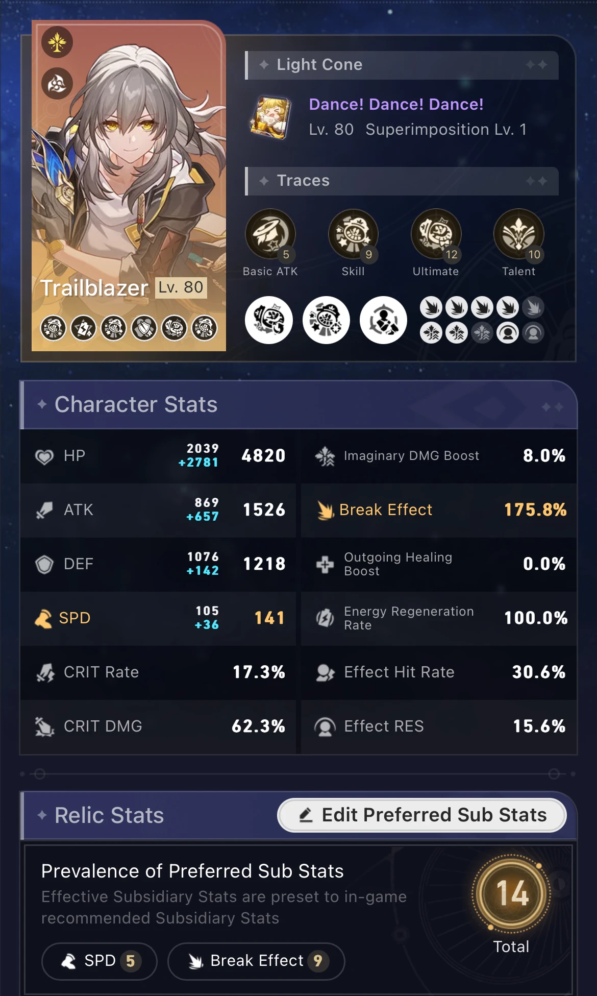How’s my Harmony Trailblazer build? Honkai: Star Rail | HoYoLAB