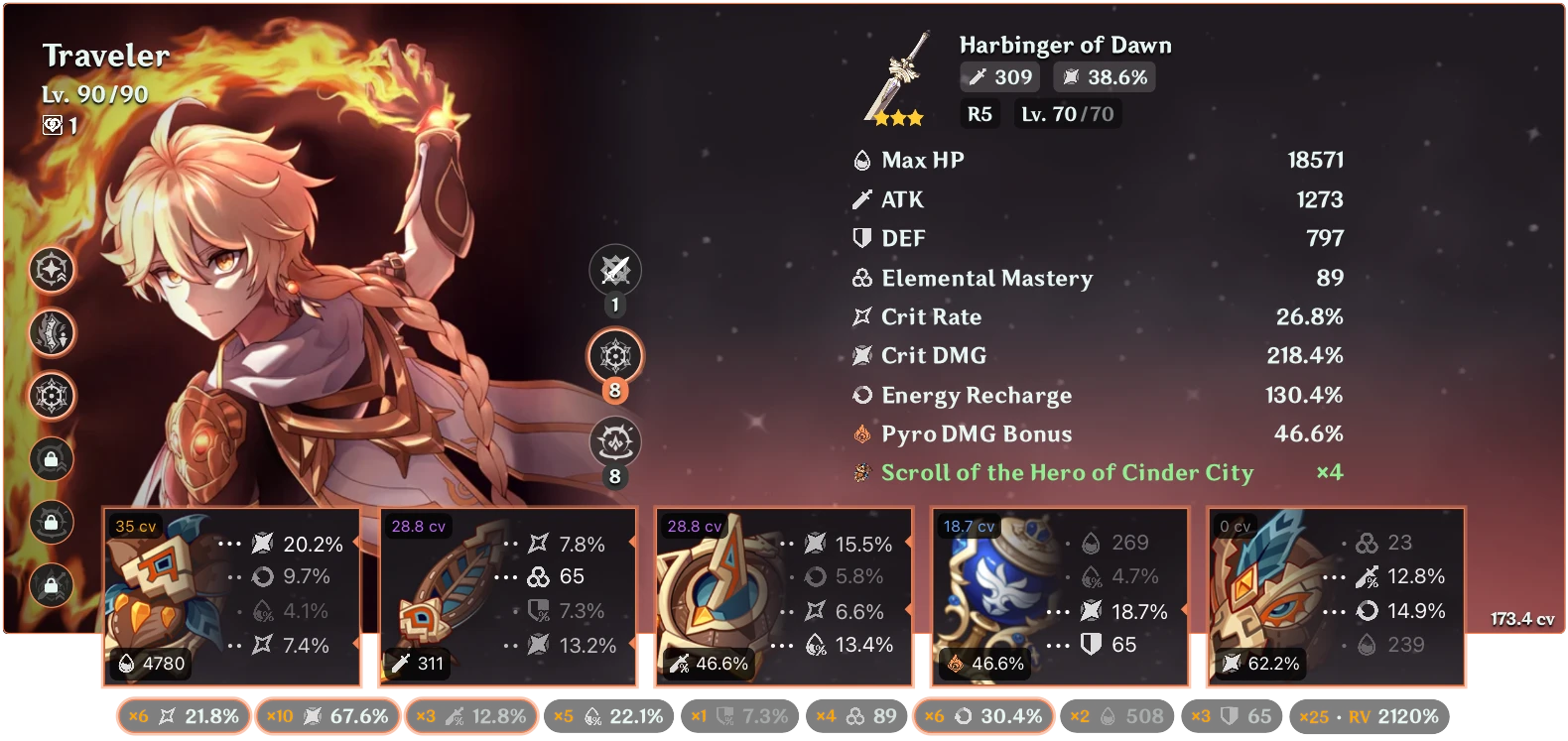 When Pyro Traveler makes you wish you had Citlali 😭 Genshin Impact ...