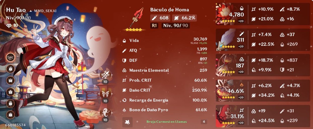 Cuál Build es la más Óptima para Hu Tao Genshin Impact | HoYoLAB