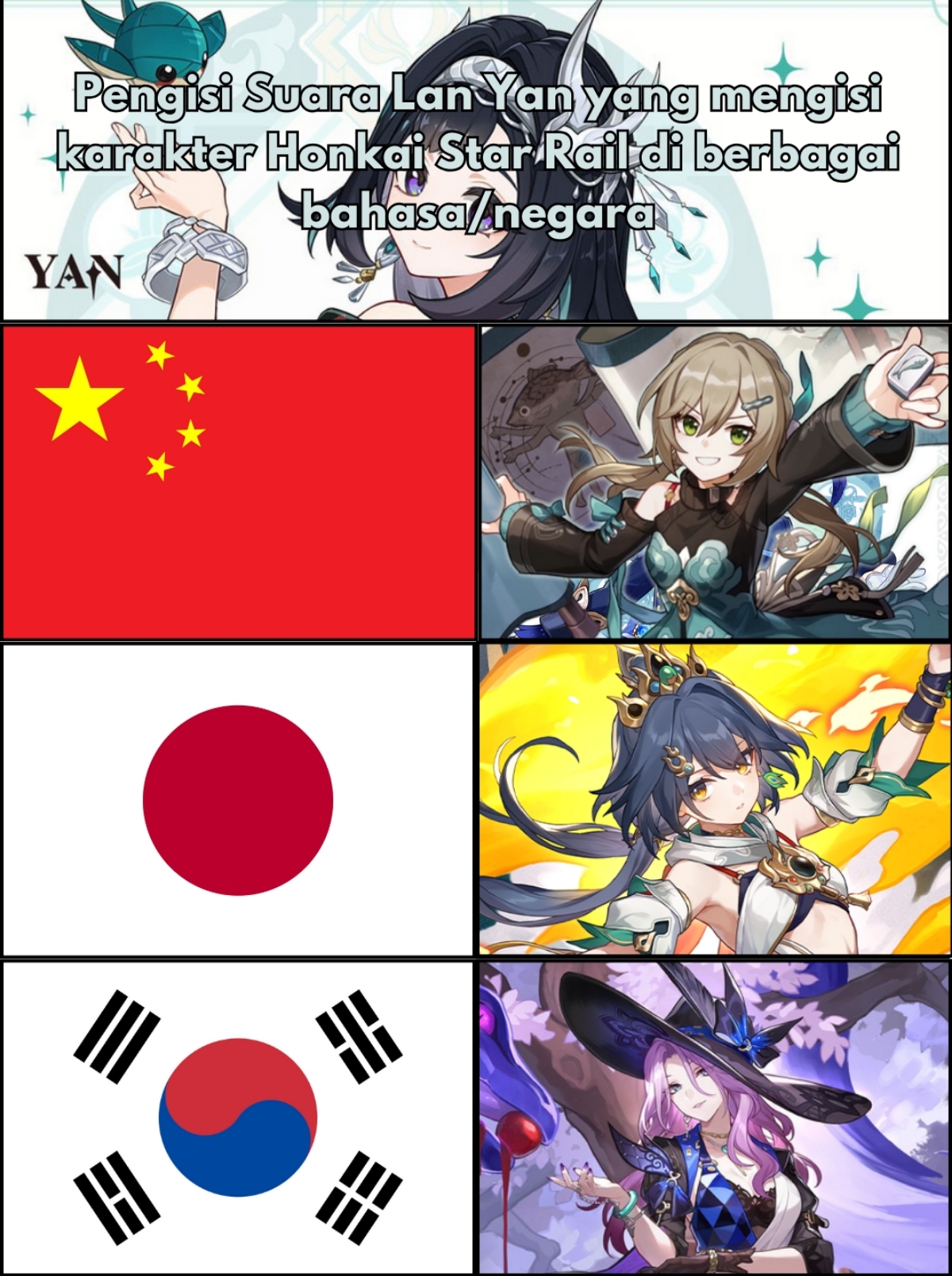 Pengisi Suara Lan Yan yang mengisi karakter Honkai Star Rail di berbagai bahasa/negara (Cek ...