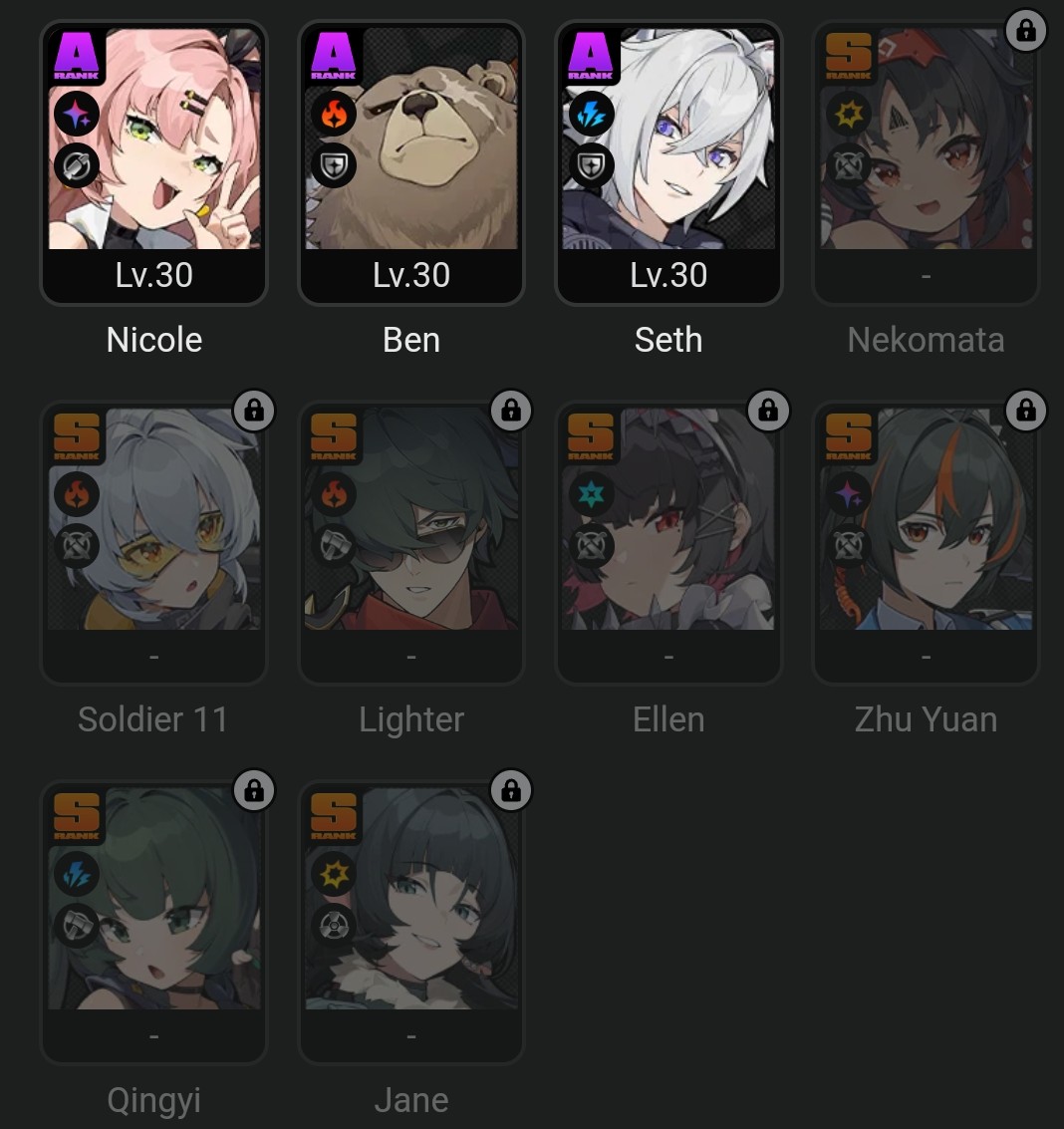 Any suggestions for who to choose? Zenless Zone Zero | HoYoLAB