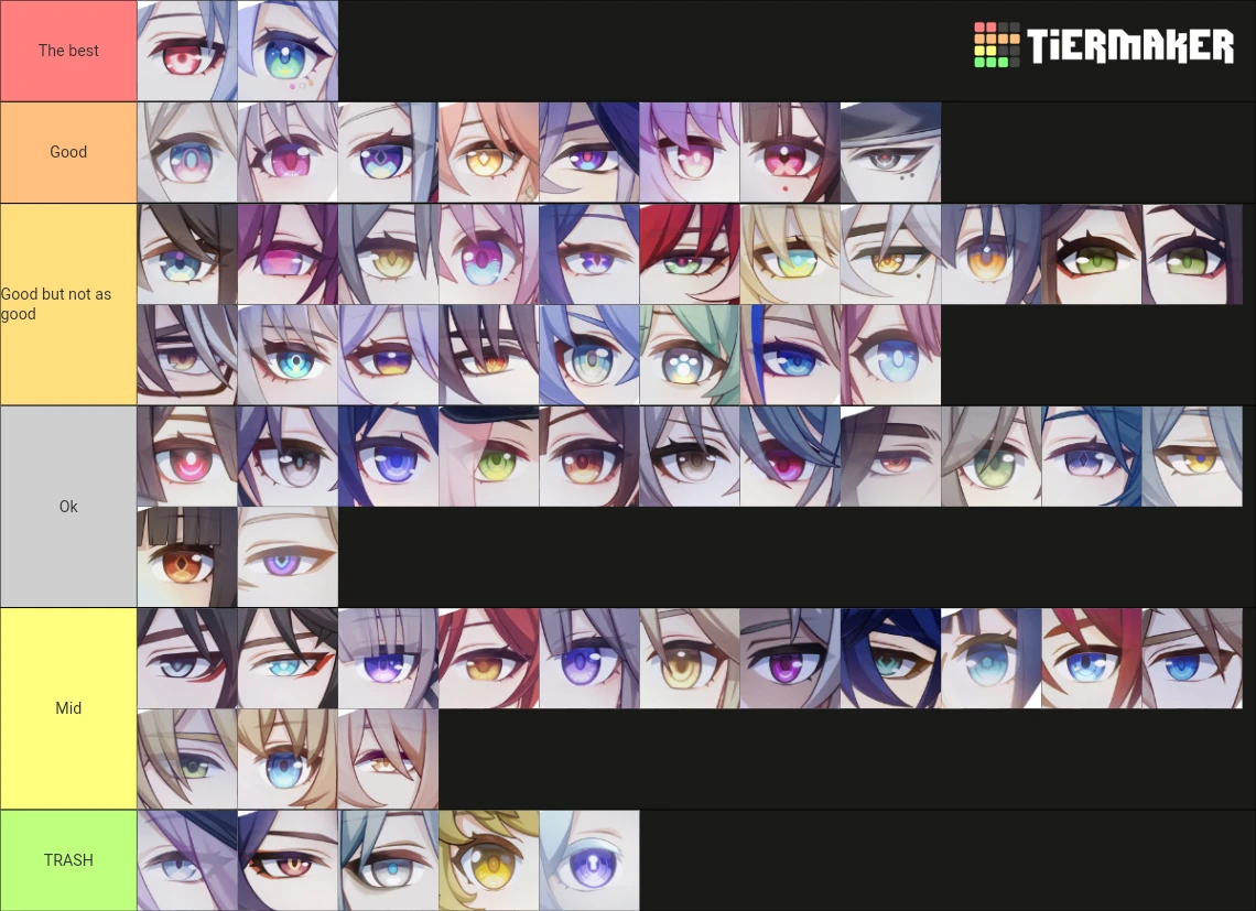 HSR Character eyes tier list but I try to be fair Honkai: Star Rail ...