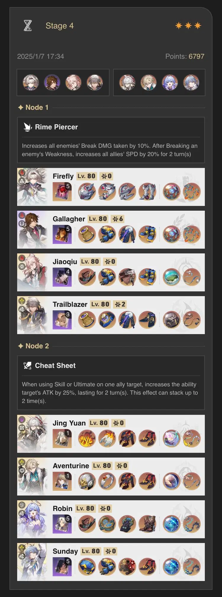 apocalyptic shadow team guide: firefly hyper // jingyuan hyper Honkai ...