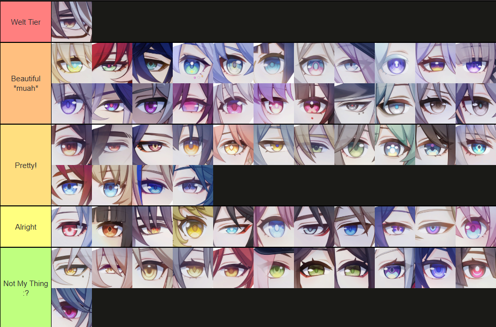 HSR eye rating from someone who just started playing Honkai: Star Rail ...