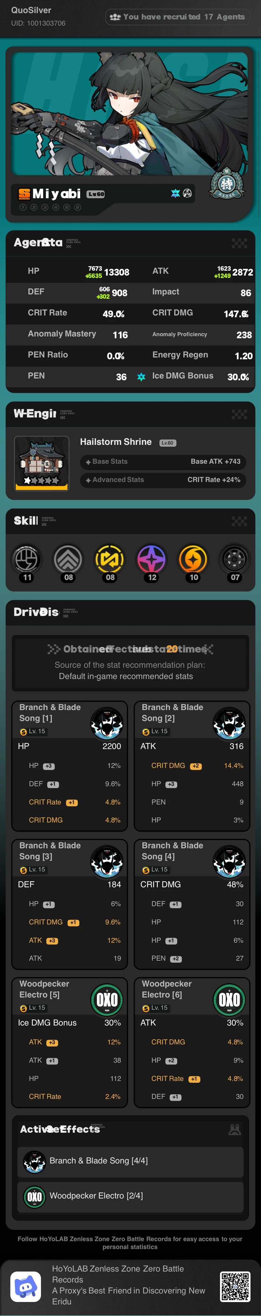 My Current Miyabi Build 🗡️ ️ Zenless Zone Zero | HoYoLAB