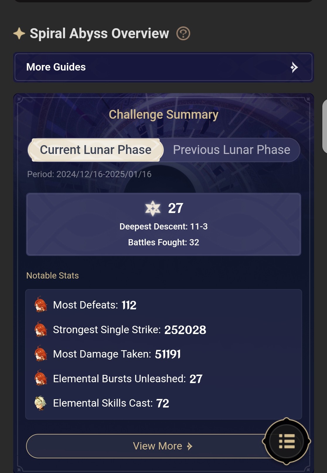 My abyss progression so far Genshin Impact | HoYoLAB