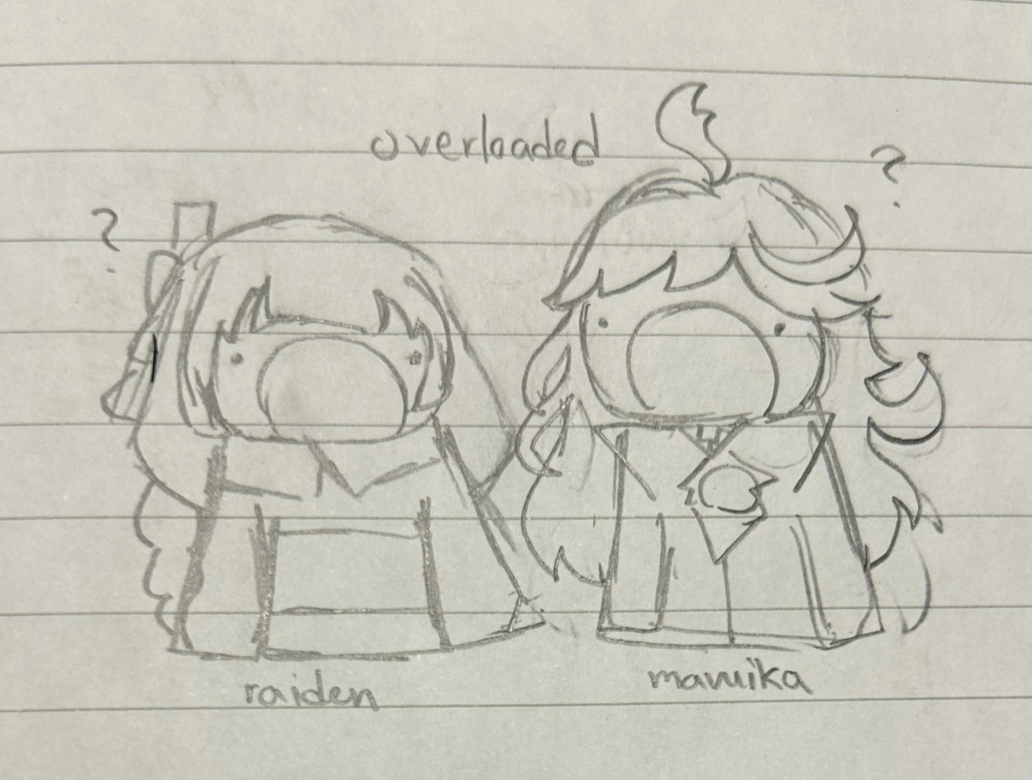 overloaded Genshin Impact | HoYoLAB