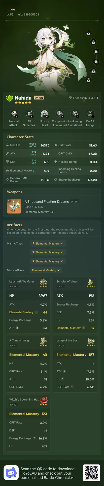 prototype amber nahida question Genshin Impact | HoYoLAB